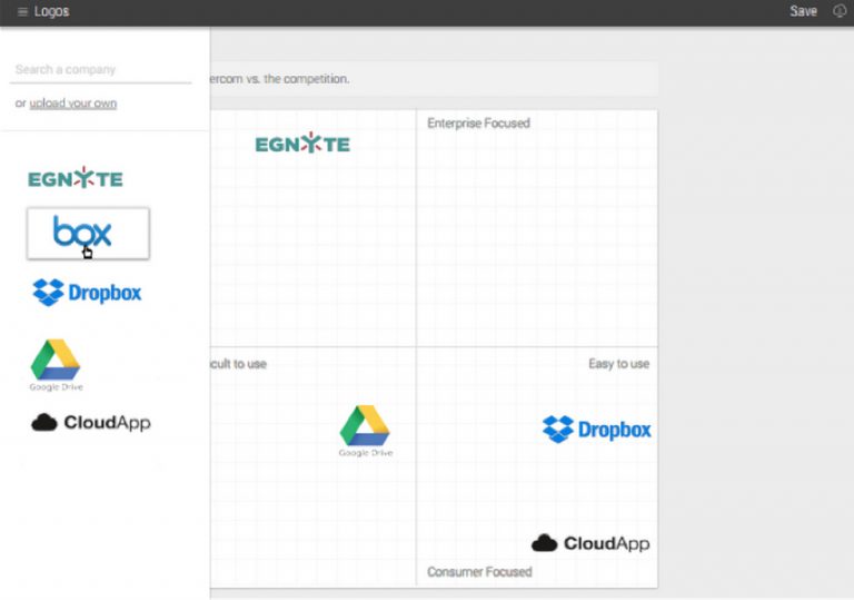 How to create competitive market maps with MarketMap.me - David Teten